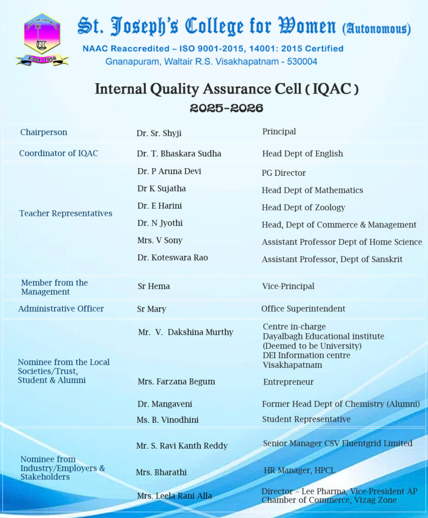 IQACmain – St. Joseph's College for Women